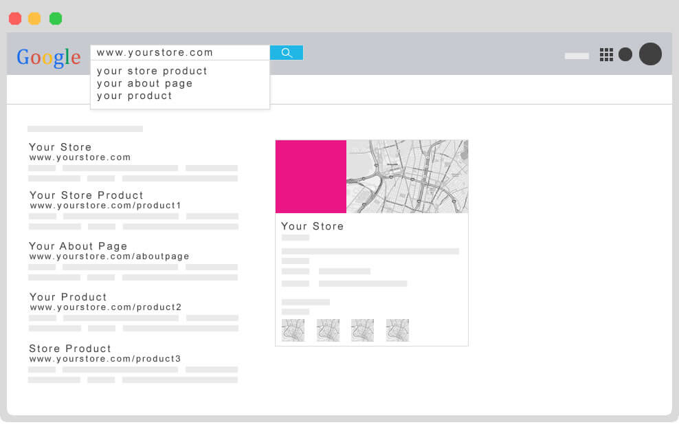 Freewebstore - Feature Packed Ecommerce Solution